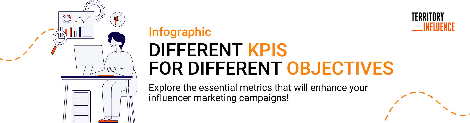 Infographic KPIS and Objectives